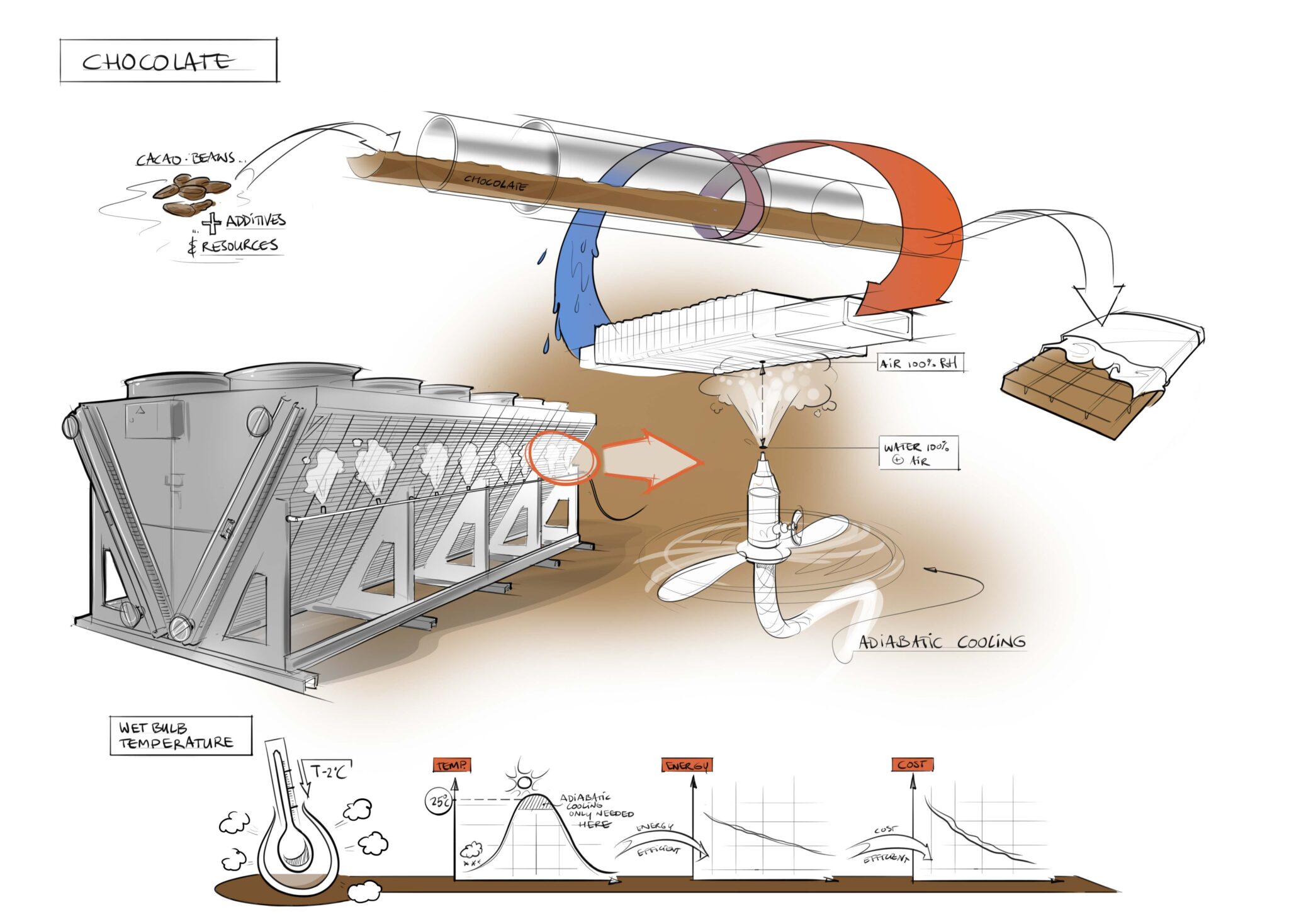 Fijne feestdagen en warme wensen! - Kapp